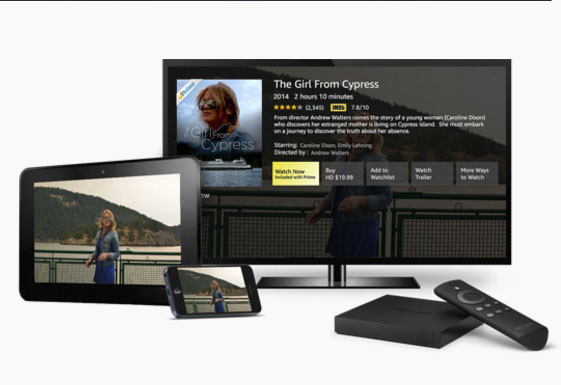 Amazon Video Direct Review and Tutorial Notes